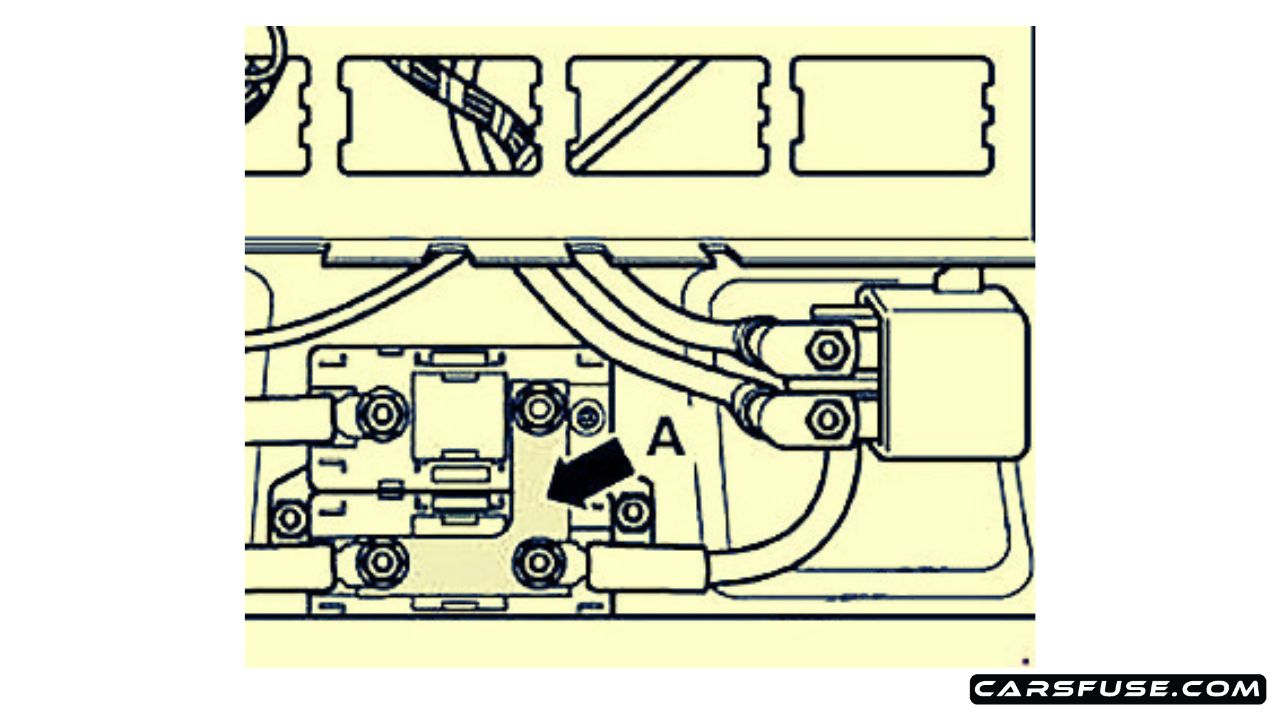 2007-2015 Volkswagen Crafter fuse box diagram
