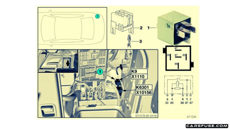 2007-2013 BMW X5 (E70) fuse box diagram