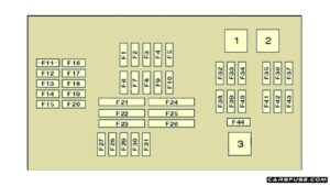 2007-2013 BMW X5 (E70) fuse box diagram