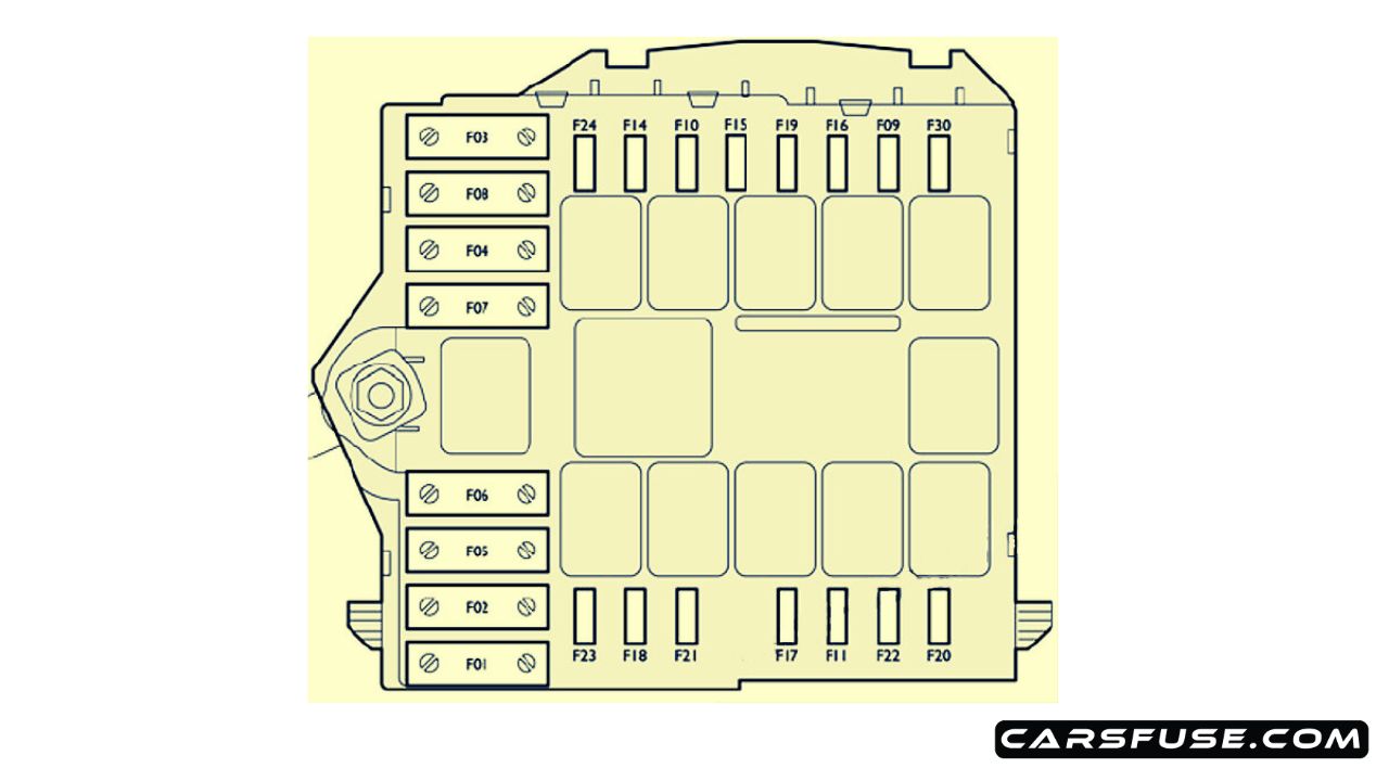 2007-2014 Fiat Ducato fuse box diagram