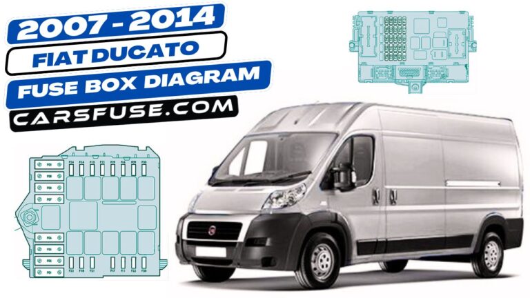2007-2014 Fiat Ducato fuse box diagram