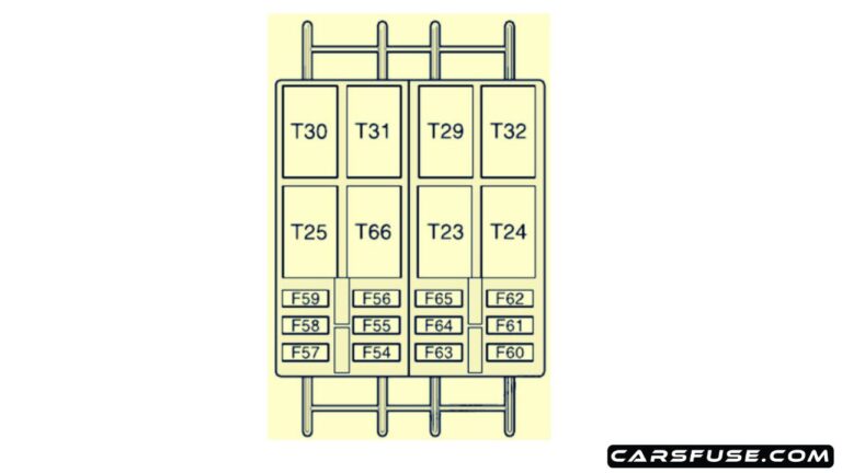 2007-2014 Fiat Ducato fuse box diagram