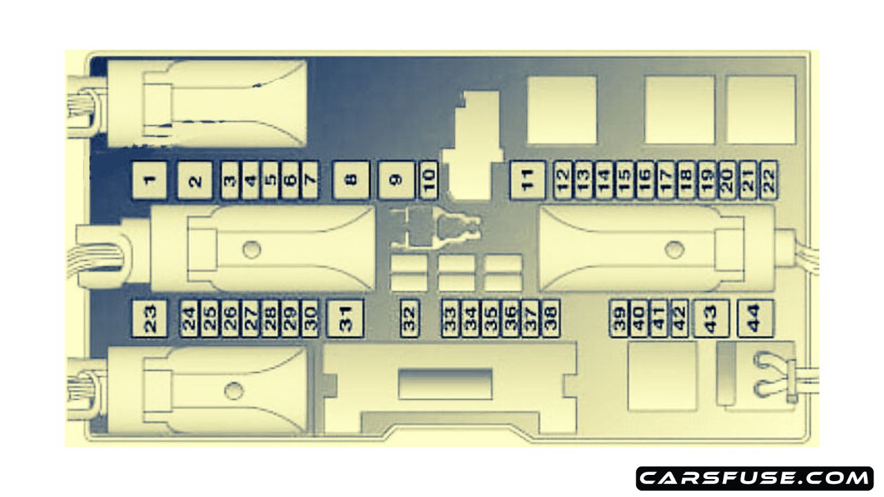 2008-2009 Saturn Astra fuse box diagram