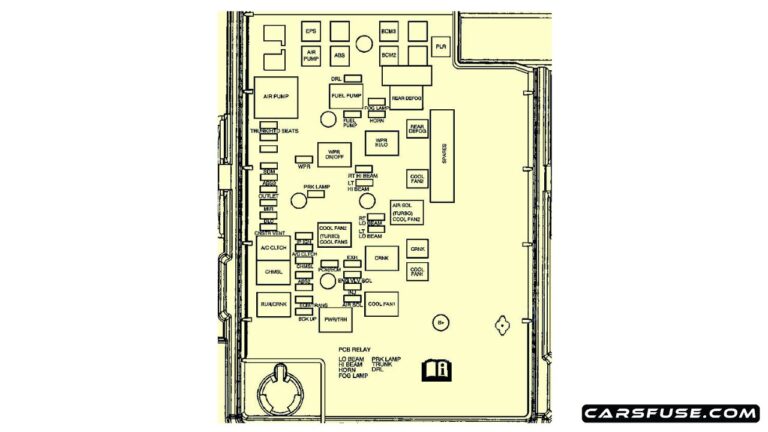 2007-2010 Pontiac G5 fuse box diagram