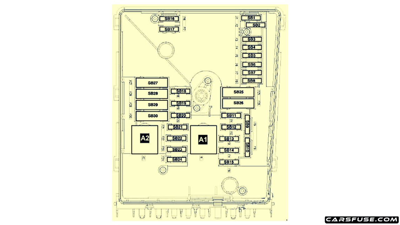 2003-2010 Volkswagen Caddy fuse box diagram