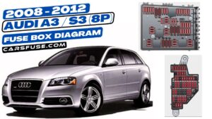 2008-2012 Audi A3 / S3 (8P) fuse box diagram