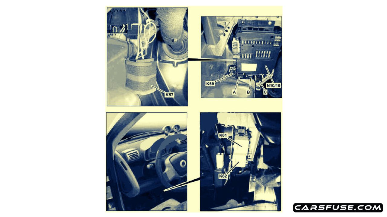 2008-2015 Smart Fortwo (W451) fuse box diagram