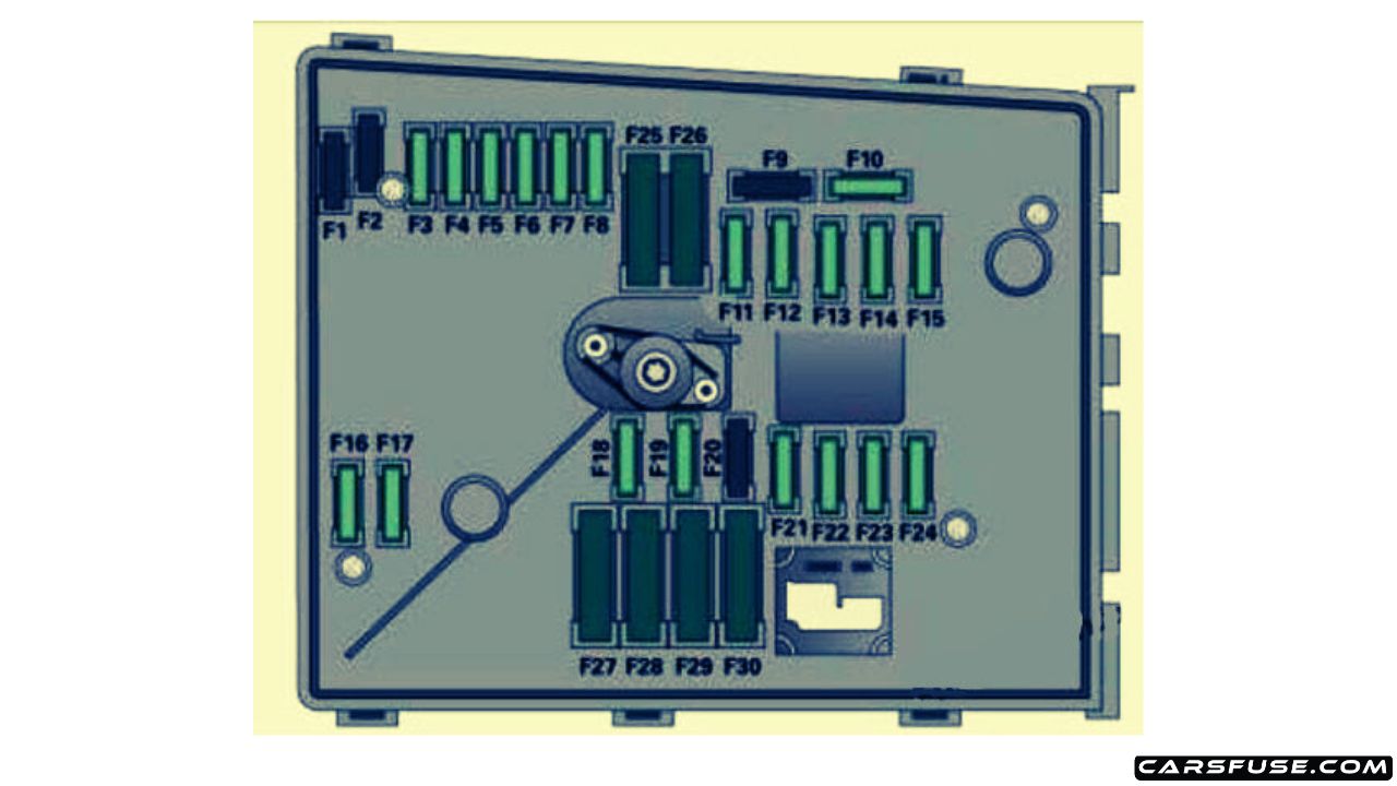 2008-2012 Audi A3 / S3 (8P) fuse box diagram