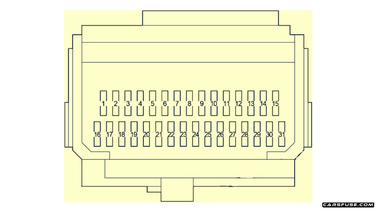 2009-2018 Toyota Avensis (T27/T270) fuse box diagram