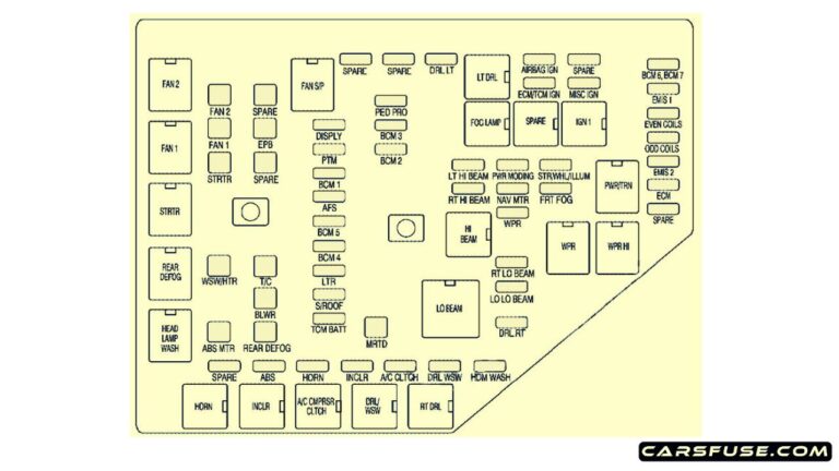 2008-2014 Cadillac CTS fuse box diagram