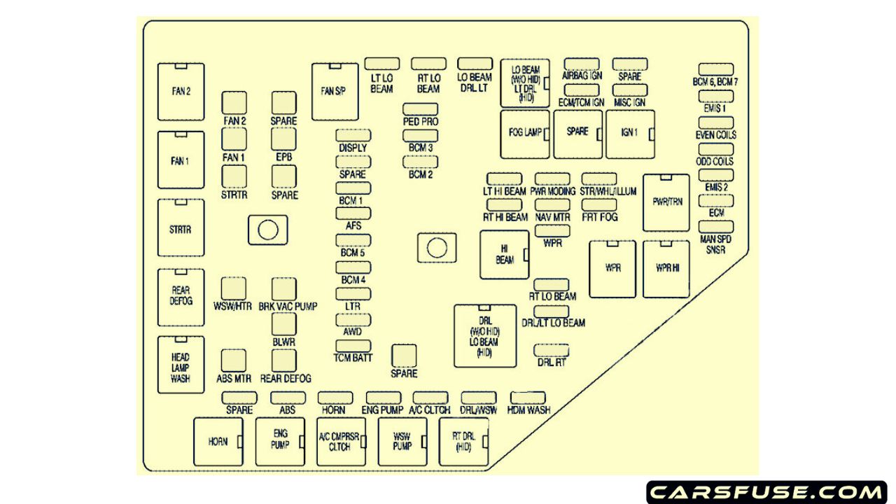 2008-2014 Cadillac CTS fuse box diagram