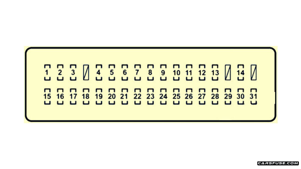 2008-2015 Lexus LX570 (J200) fuse box diagram