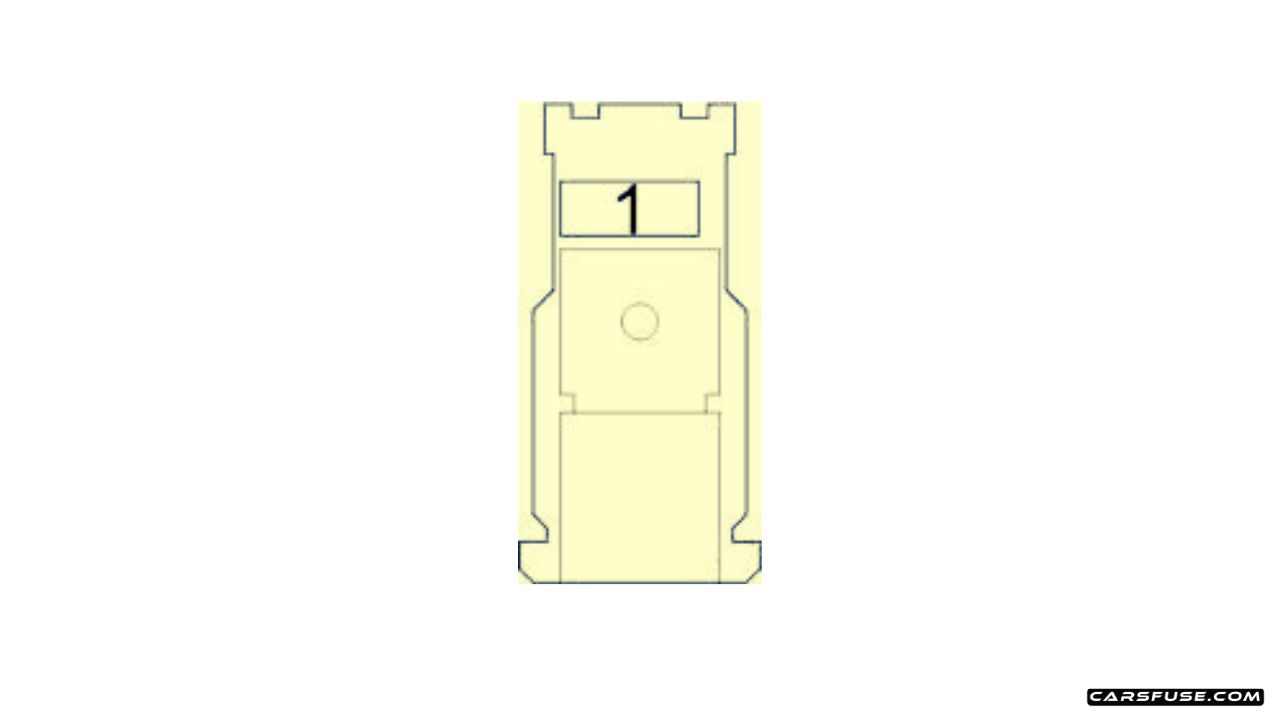 2010-2015 Toyota Prius (XW30) fuse box diagram