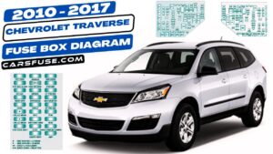 2010-2017 Chevrolet Traverse fuse box diagram