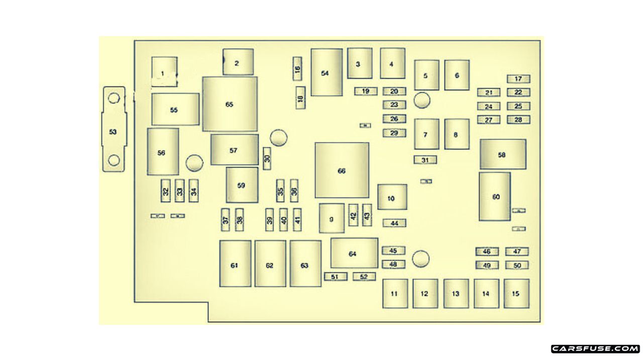 2010-2017 GMC Terrain fuse box diagram