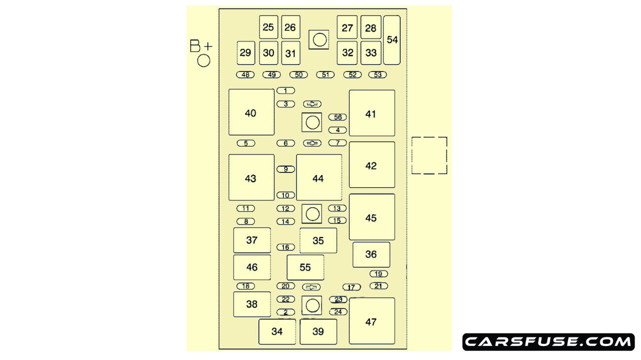 2005-2013 Chevrolet Corvette (C6) fuse box diagram