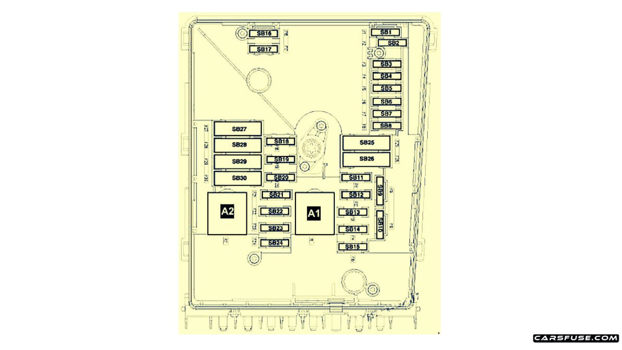 2011-2015 Volkswagen Caddy fuse box diagram