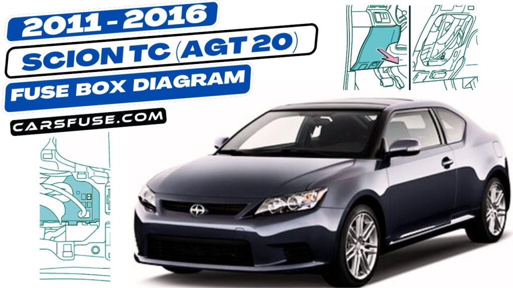 2011-2016 Scion tC (AGT20) fuse box diagram