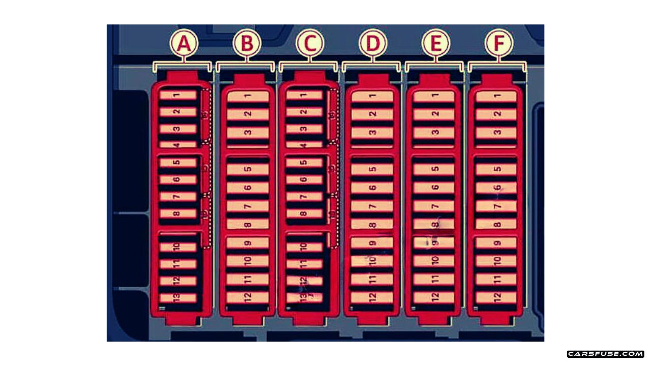 2011-2017 Audi A8 / S8 (D4/4H) fuse box diagram