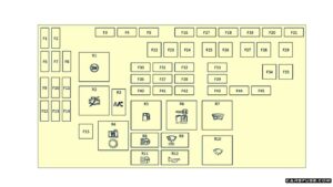 2012-2018 Land Rover Range Rover Evoque (L538) fuse box diagram