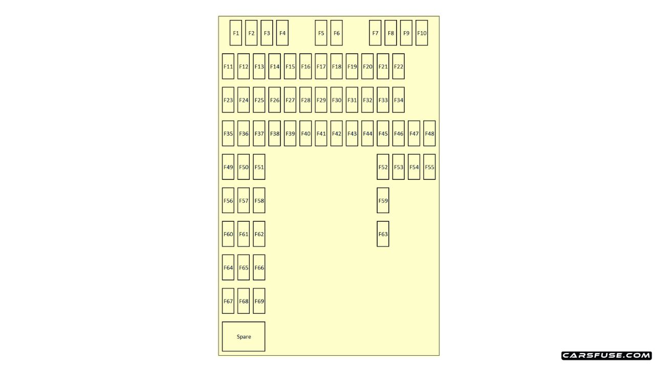 2012-2018 Land Rover Range Rover Evoque (L538) fuse box diagram