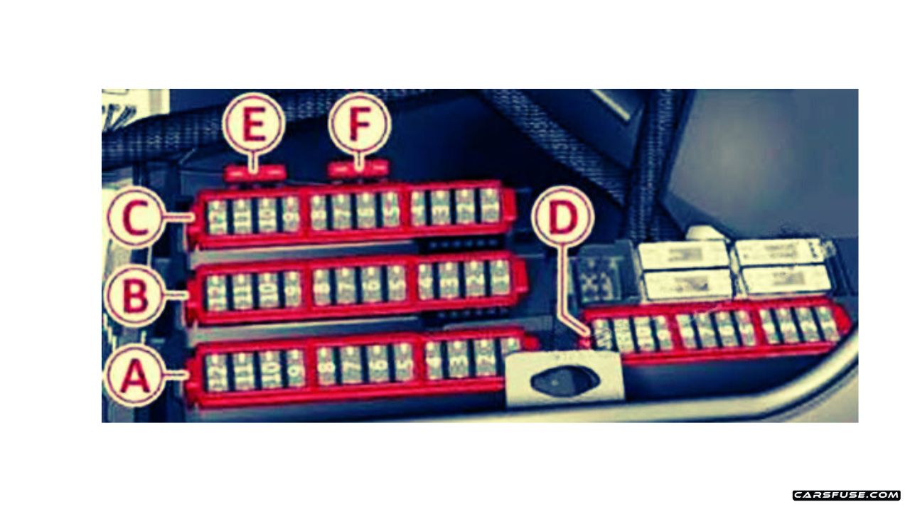2012-2018 Audi A6 / S6 (C7/4G) fuse box diagram