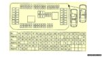 2012-2018 BMW 3-Series (F30/F31/F34) fuse box diagram