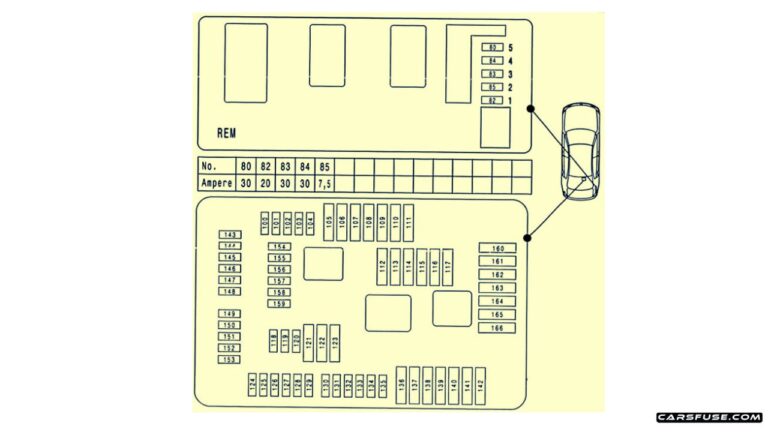 2012-2018 BMW 3-Series (F30/F31/F34) fuse box diagram