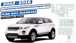 2012-2018 Land Rover Range Rover Evoque (L538) fuse box diagram