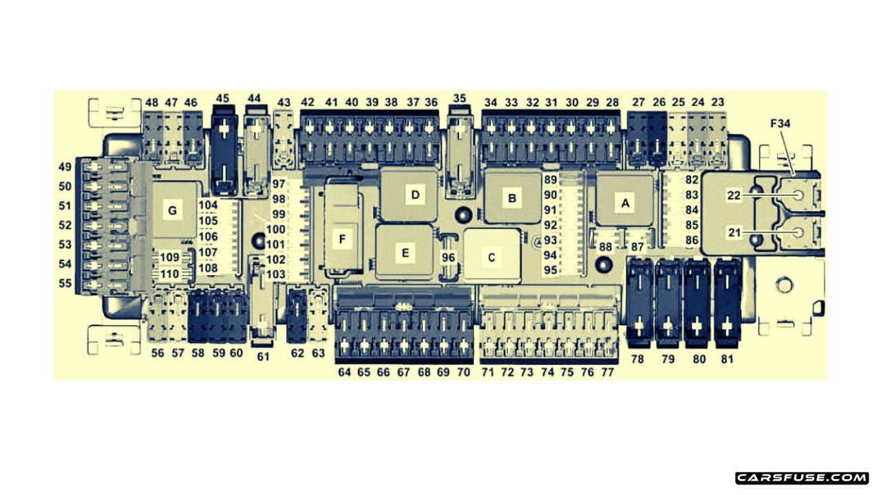 2012-2018 Mercedes-Benz B-Class (W242/W246) fuse box diagram