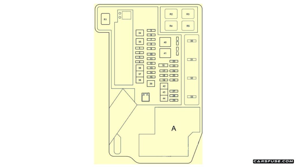 2012-2018 Toyota Prius V / Prius+ / Prius α (ZVW40/ZVW41) fuse box diagram