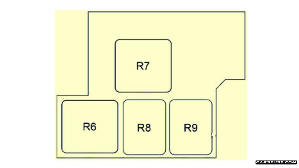 2012-2018 Toyota Prius V / Prius+ / Prius α (ZVW40/ZVW41) fuse box diagram