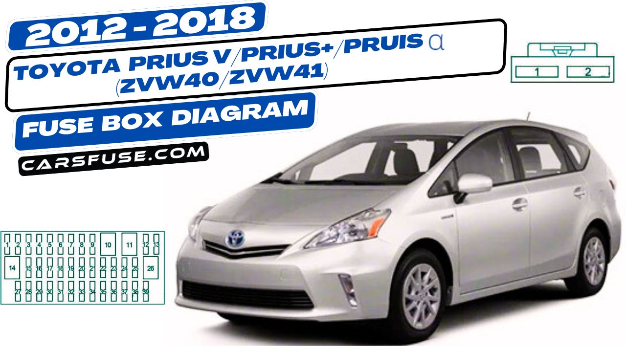 2012-2018 Toyota Prius V / Prius+ / Prius α (ZVW40/ZVW41) fuse box diagram