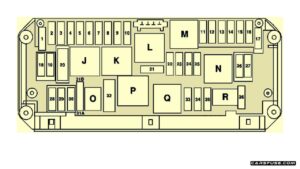 2012-2019 Mercedes-Benz SLK/SLC-Class (R172) fuse box diagram