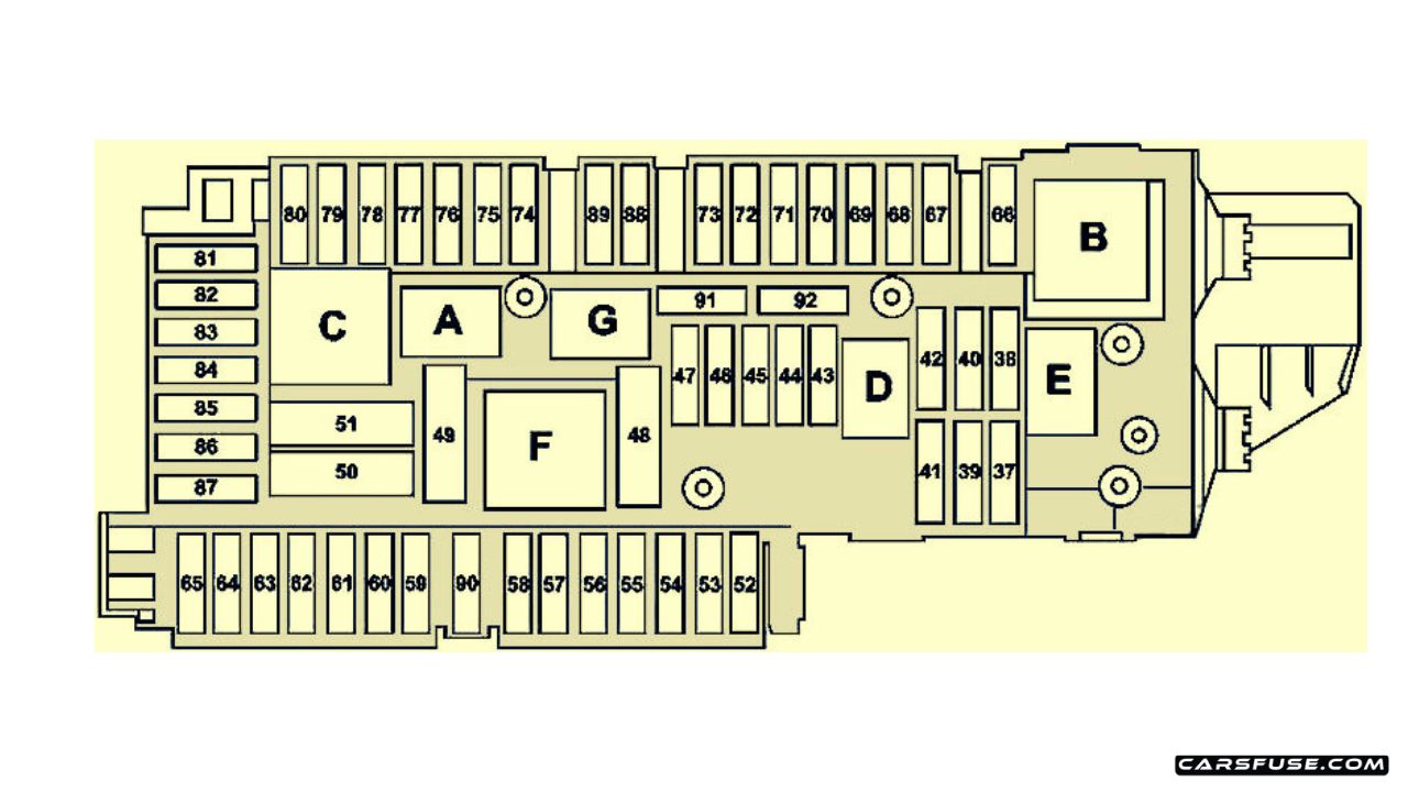 2012-2019 Mercedes-Benz SLK/SLC-Class (R172) fuse box diagram