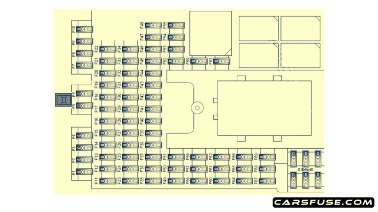 2006-2014 Land Rover Freelander 2 / LR2 (L359) fuse box diagram