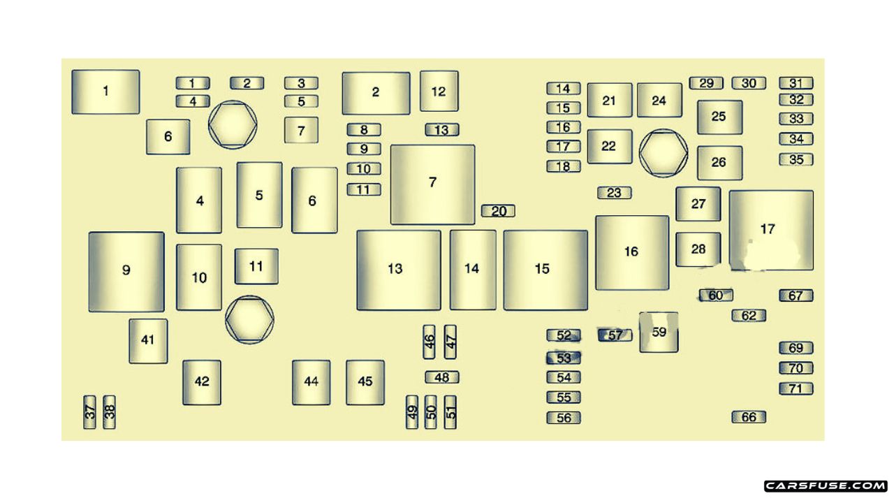 2013-2016 Chevrolet Malibu fuse box diagram