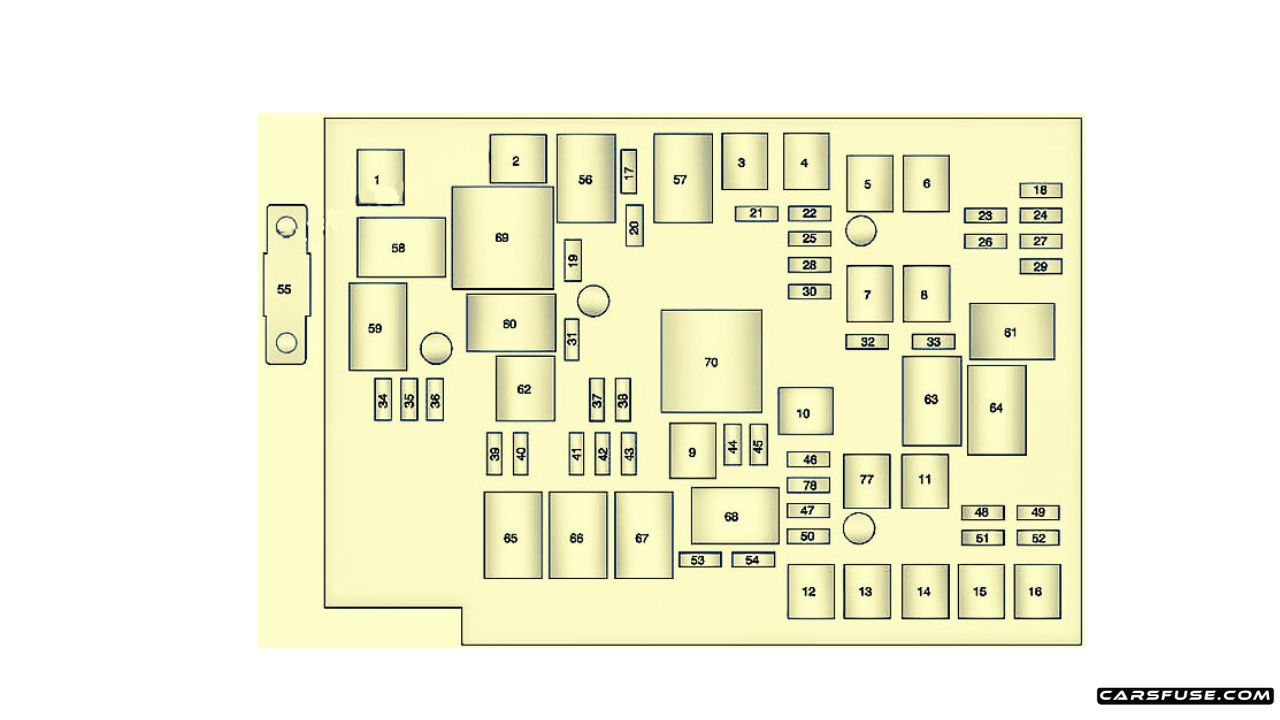 2010-2017 GMC Terrain fuse box diagram