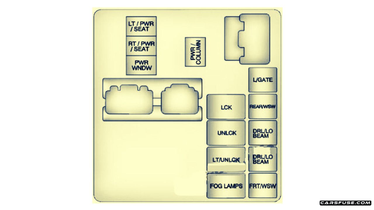 2010-2017 Chevrolet Traverse fuse box diagram