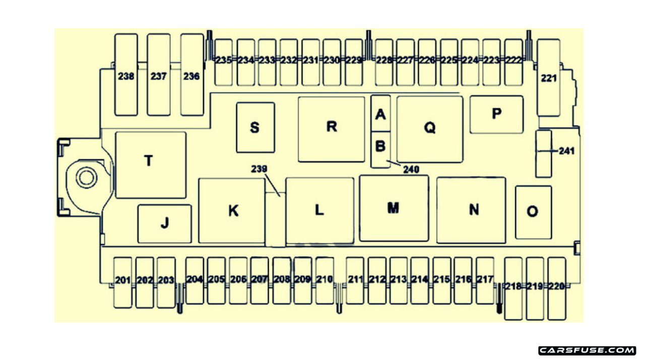 2013-2018 Mercedes-Benz A-Class (W176) fuse box diagram