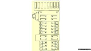 2013-2018 Mercedes-Benz G-Class (W463) fuse box diagram