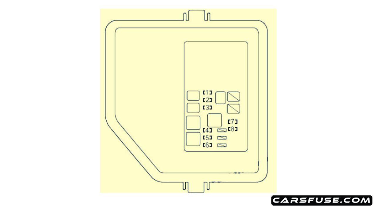 2013-2018 Toyota Avalon Hybrid (XX40) fuse box diagram