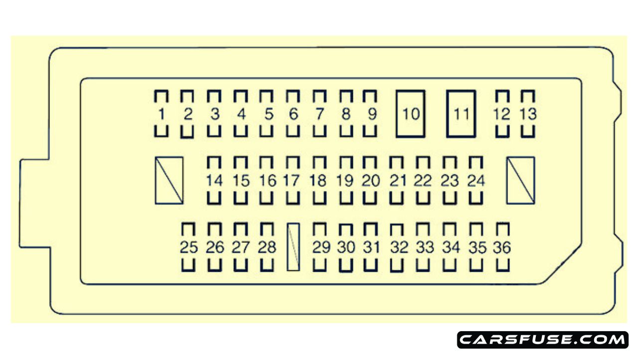 2013-2018 Toyota Avalon Hybrid (XX40) fuse box diagram