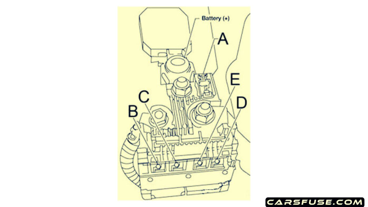 2013-2019 Nissan Versa Note / Note fuse box diagram