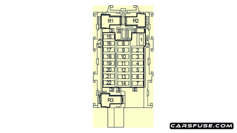 2013-2019 Nissan Versa Note / Note fuse box diagram