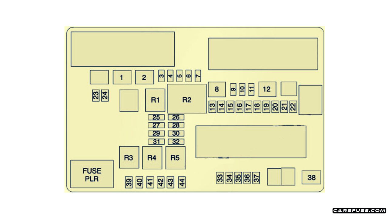 2014-2019 Chevrolet Corvette (C7) fuse box diagram