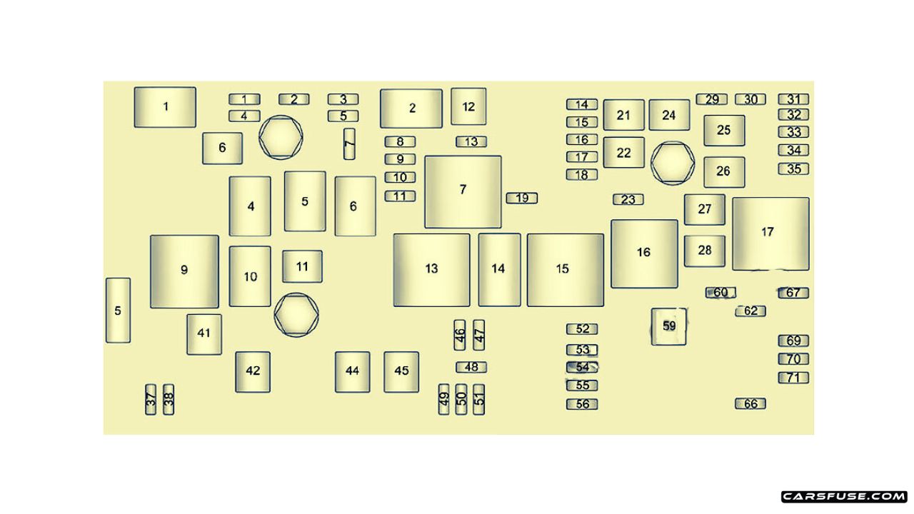 2014-2020 Chevrolet Impala fuse box diagram