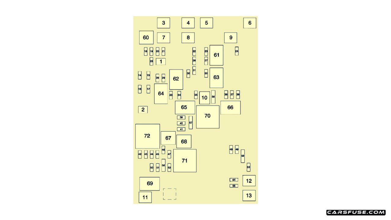 2014-2018 Chevrolet Silverado (mk3) fuse box diagram