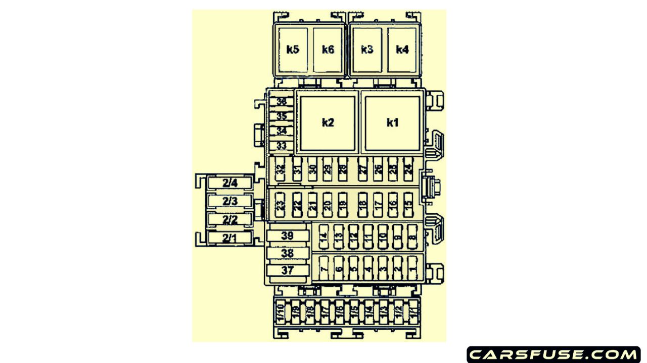 2014-2018 Smart Fortwo/Forfour (W453) fuse box diagram