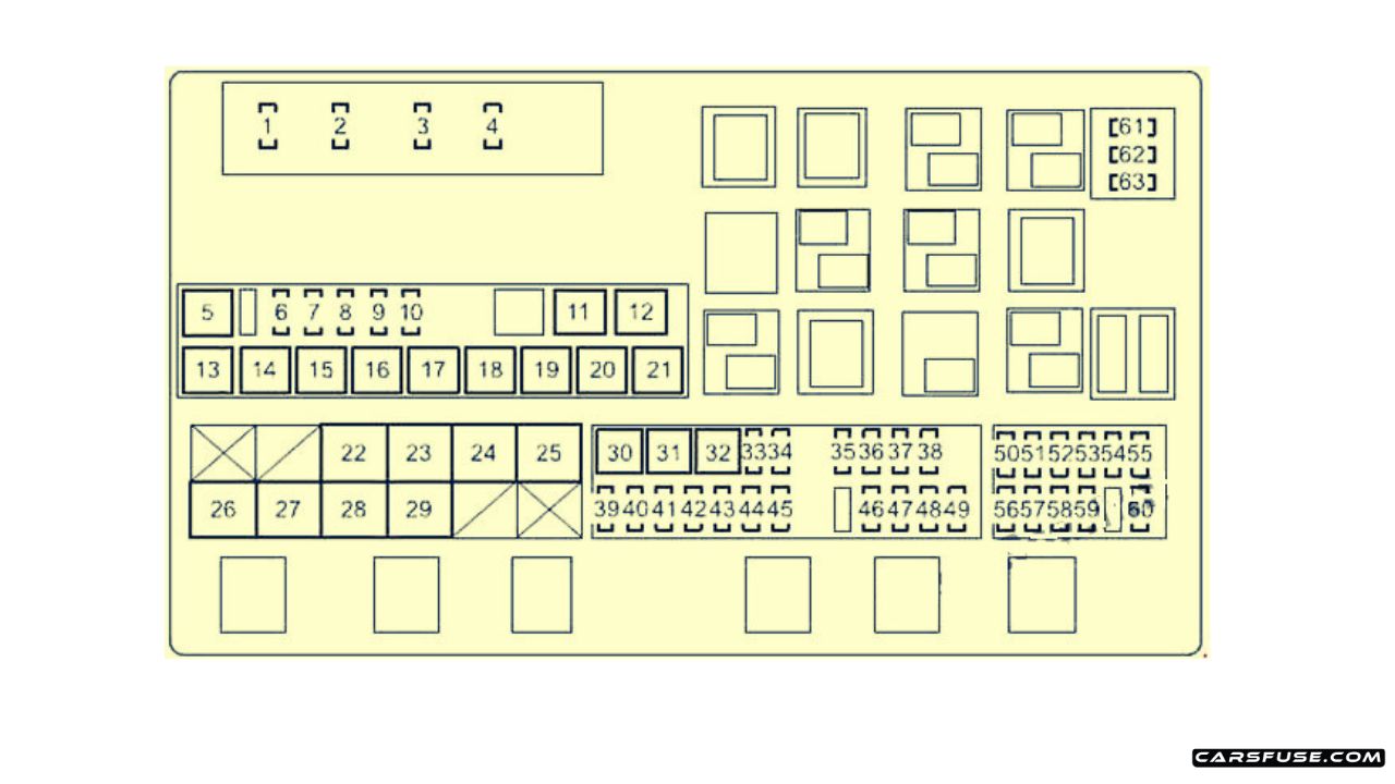 2008-2018 Toyota Land Cruiser (200/J200/V8) fuse box diagram